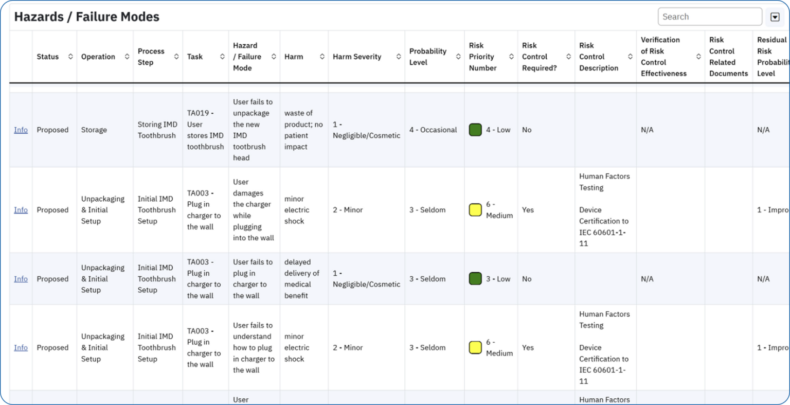 Risk Management - Identify, Assess, and Control Risks