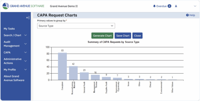 CAPA - Streamlined Corrective & Preventive Action Management